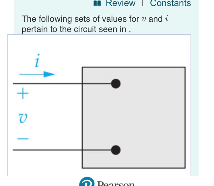 Solved ReviewT Constants The following sets of values for v | Chegg.com