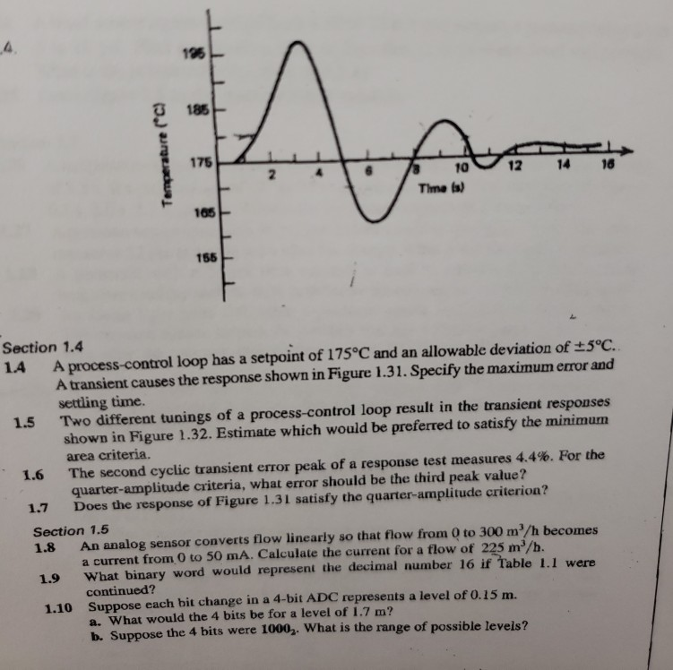 Solved Temperature C 14 16 Time S Section 1 4 1 4 A