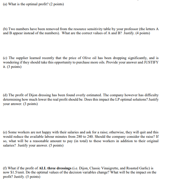 Solved QUESTION 2: Linear Programming Sensitivity Analysis | Chegg.com