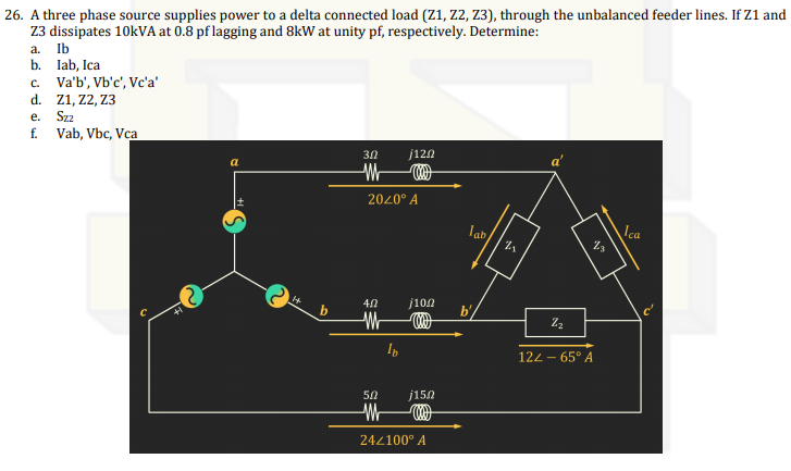 Solved How can I find the solution(s) for this problem? | Chegg.com