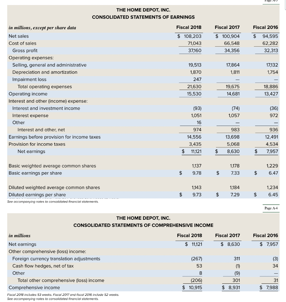 ANALYSIS OF THE FINANCIAL STATEMENTS OF A PUBLICLY | Chegg.com