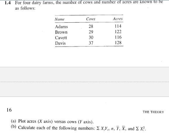 Solved 1.4 For four dairy farms, the number of cows and | Chegg.com