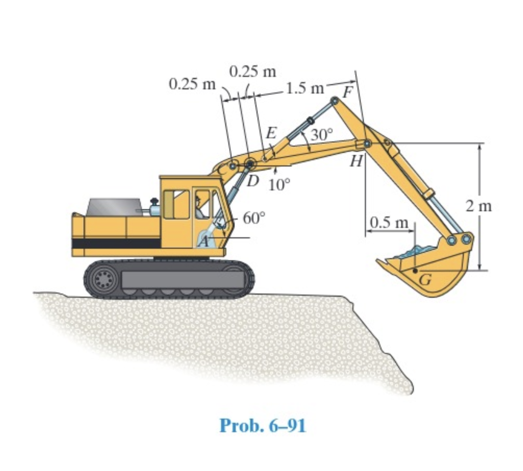 Solved Draw FBD of all the machine components, and determine | Chegg.com