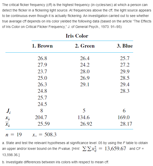 Solved Use Rstudio to solve the problem. Post R code for | Chegg.com