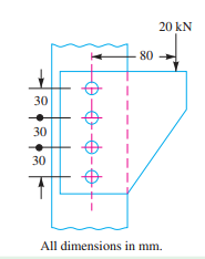 Solved A bracket is supported by means of 4 rivets of same | Chegg.com