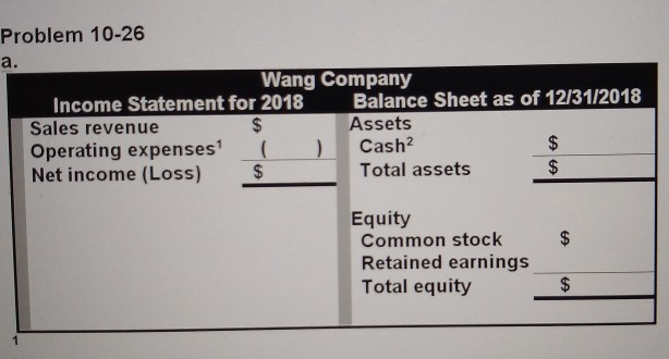 Solved a GAAP P-based income statement ation as to why the | Chegg.com