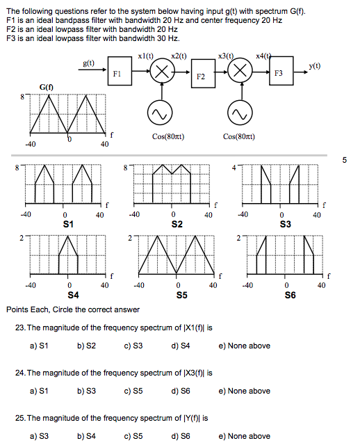 Solved The following questions refer to the system below | Chegg.com