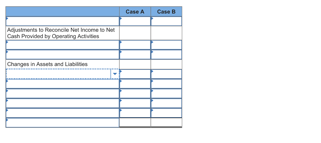 Solved The two independent cases are listed below: Case A | Chegg.com