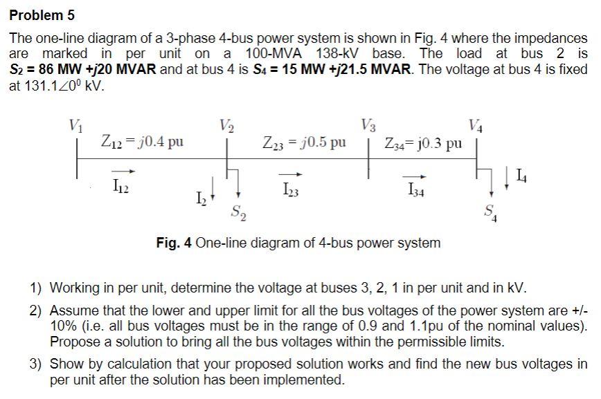 Solved Problem 5 The one-line diagram of a 3-phase 4-bus | Chegg.com