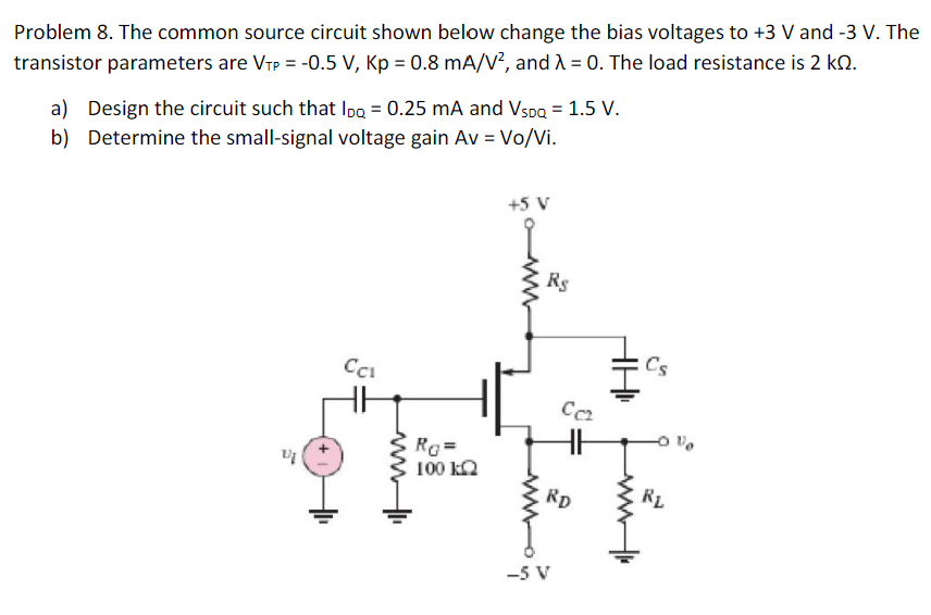 Solved Problem 8. The common source circuit shown below | Chegg.com