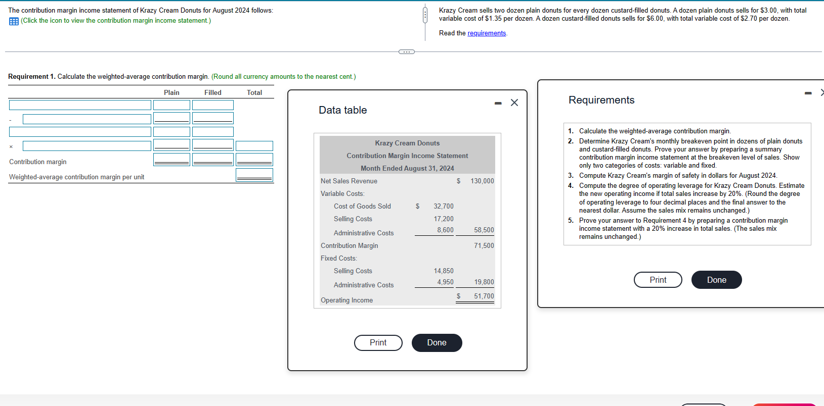 Solved The contribution margin income statement of Krazy | Chegg.com