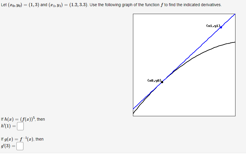 Solved Let (x0,y0)=(1,3) ﻿and (x1,y1)=(1.2,3.3). ﻿Use the | Chegg.com