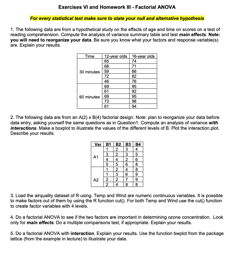 Solved Exercises VI and Homework III - Factorial ANOVA For | Chegg.com