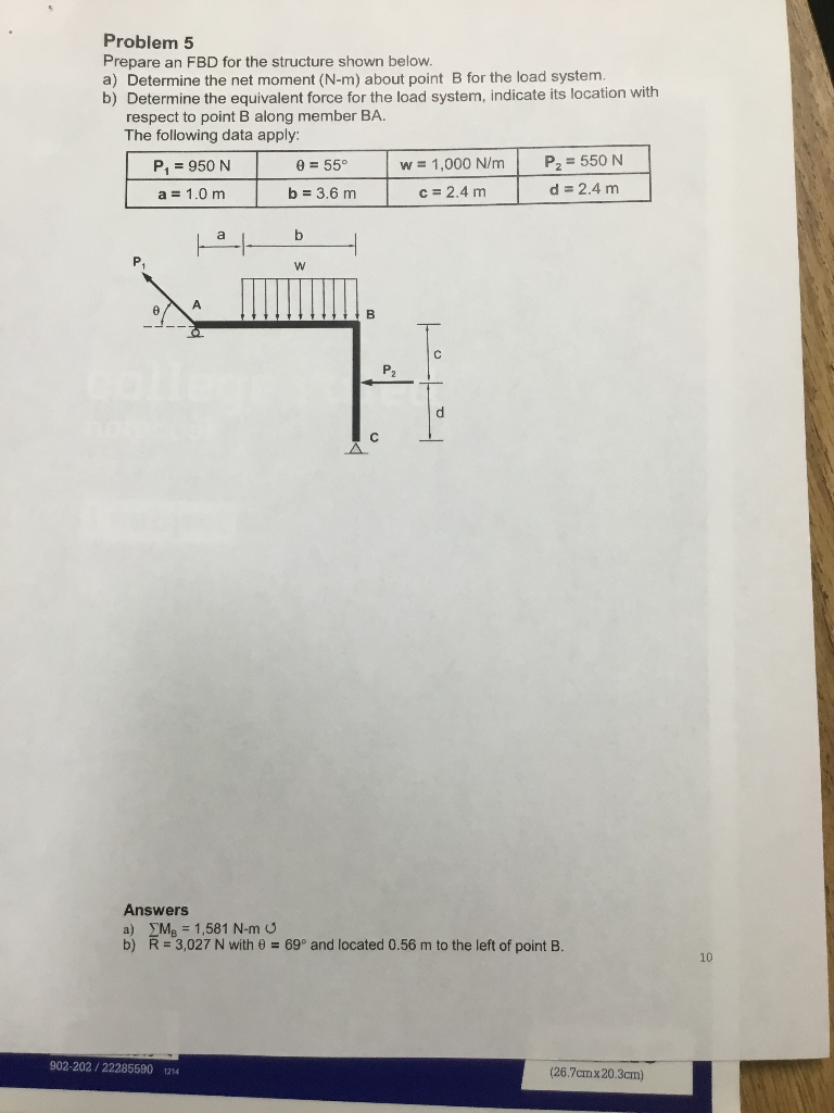 Solved Prepare an FBD for the structure shown below. a. | Chegg.com