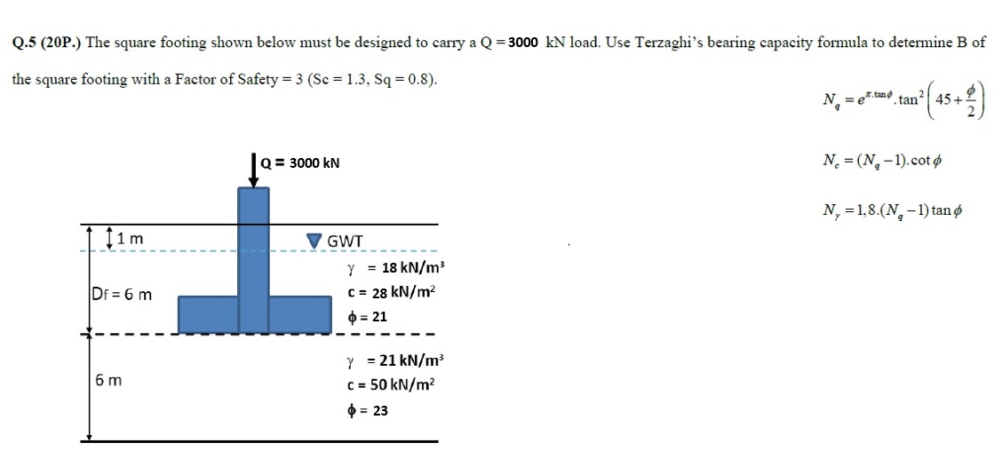 Solved Q.5 (20P.) The square footing shown below must be | Chegg.com