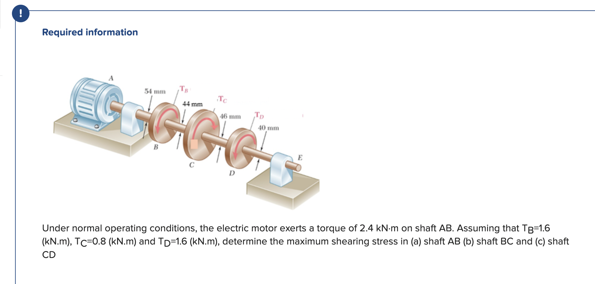 Solved Required information Under normal operating | Chegg.com
