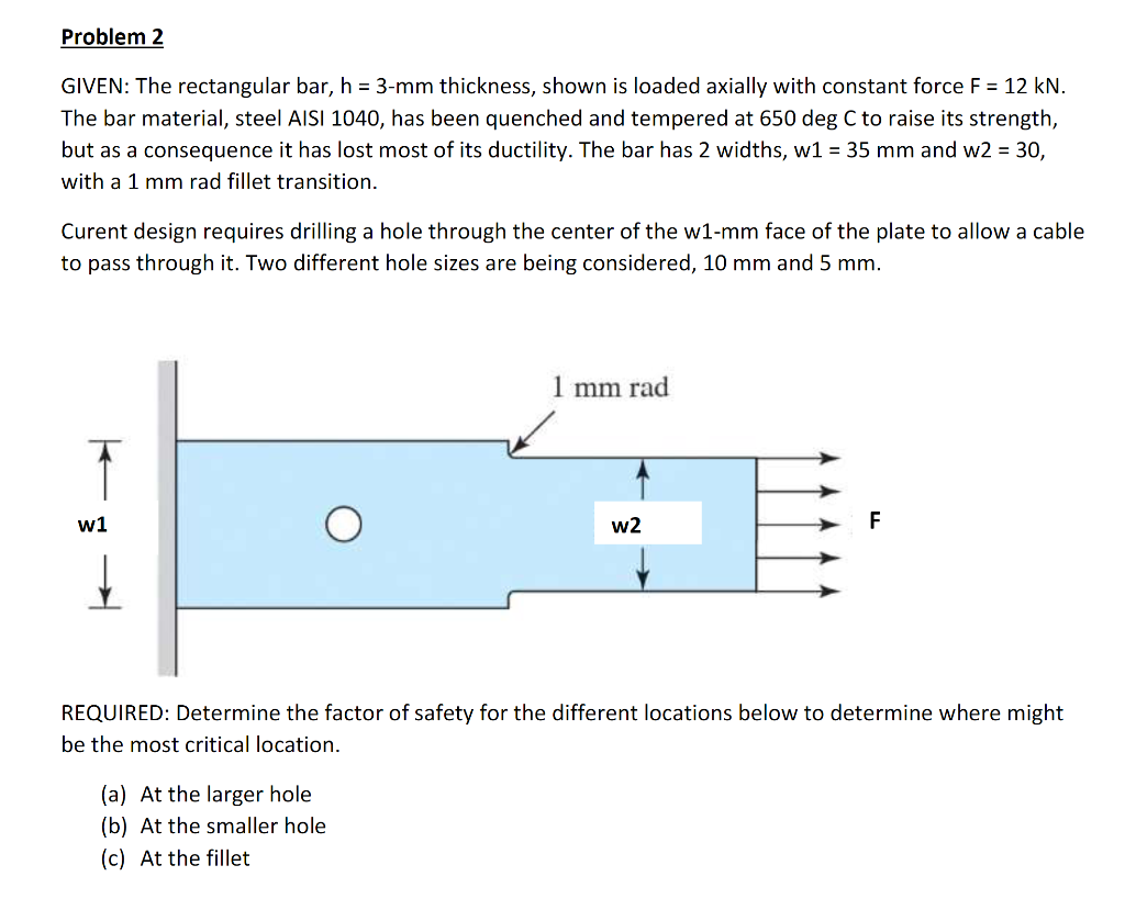 Solved Problem 2 GIVEN: The rectangular bar, h = 3-mm | Chegg.com