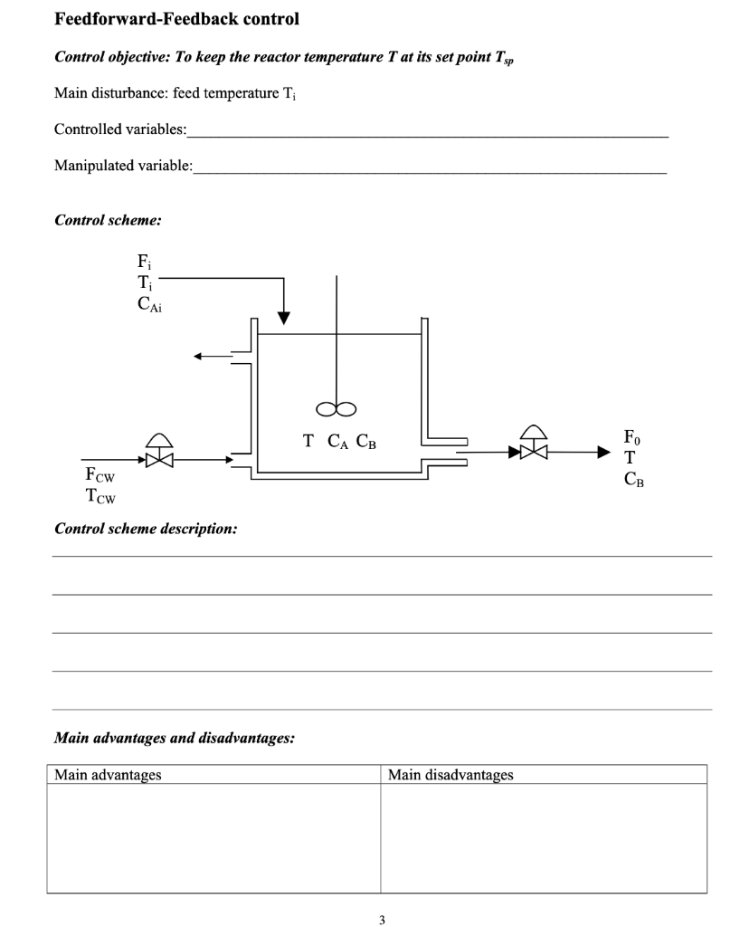 Solved Feedforward Feedback Control Control Objective To