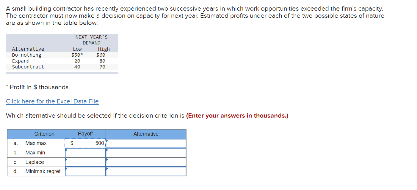 Solved A small building contractor has recently experienced | Chegg.com