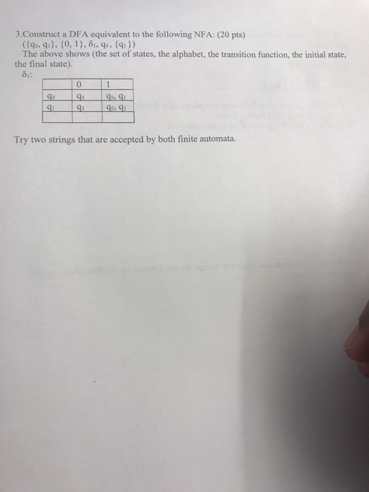 Solved 3.Construct a DFA equivalent to the following NFA: | Chegg.com