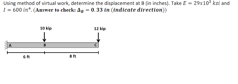 Solved Using method of virtual work, determine the | Chegg.com