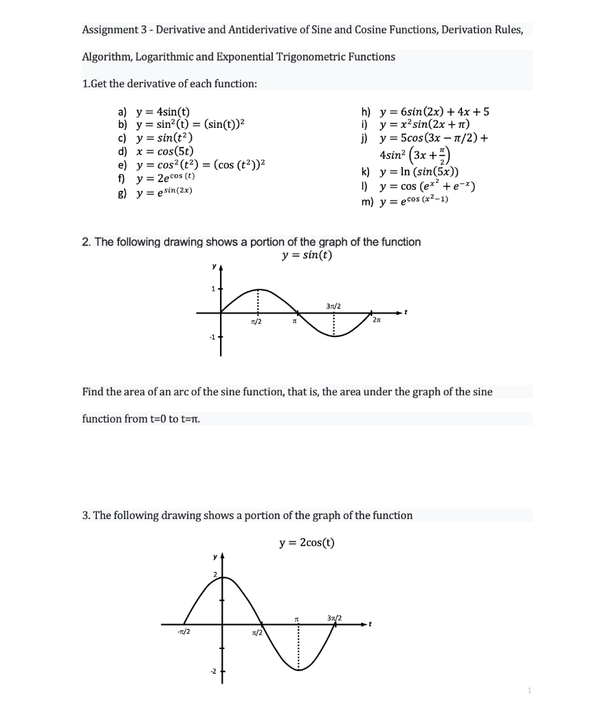 Solved Assignment 3 - Derivative and Antiderivative of Sine | Chegg.com