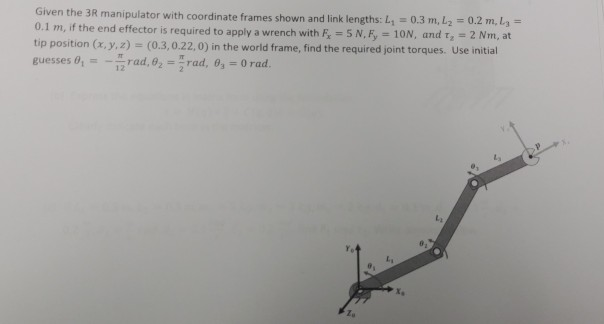 Given the 3R manipulator with coordinate frames shown | Chegg.com