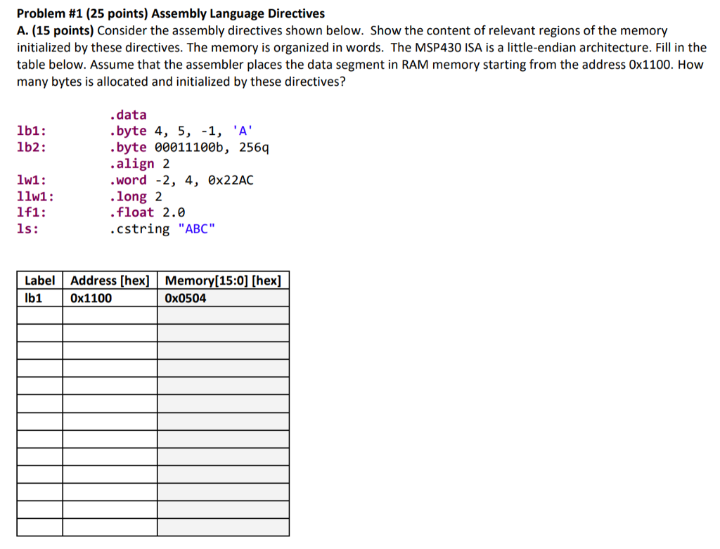 Problem #1 (25 points) Assembly Language Directives | Chegg.com