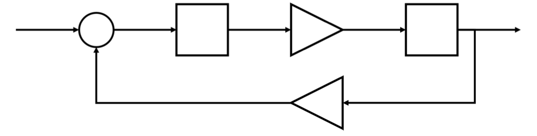 PLEASE SHOW ORIGINAL WORK: Speaker system model | Chegg.com
