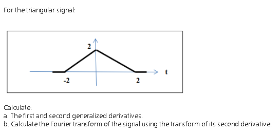 Solved For the triangular signal: -2 2 Calculate a. The | Chegg.com