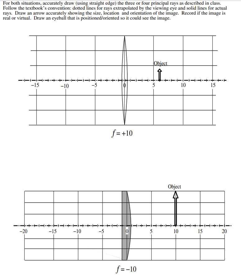 Solved For both situations, accurately draw (using straight | Chegg.com