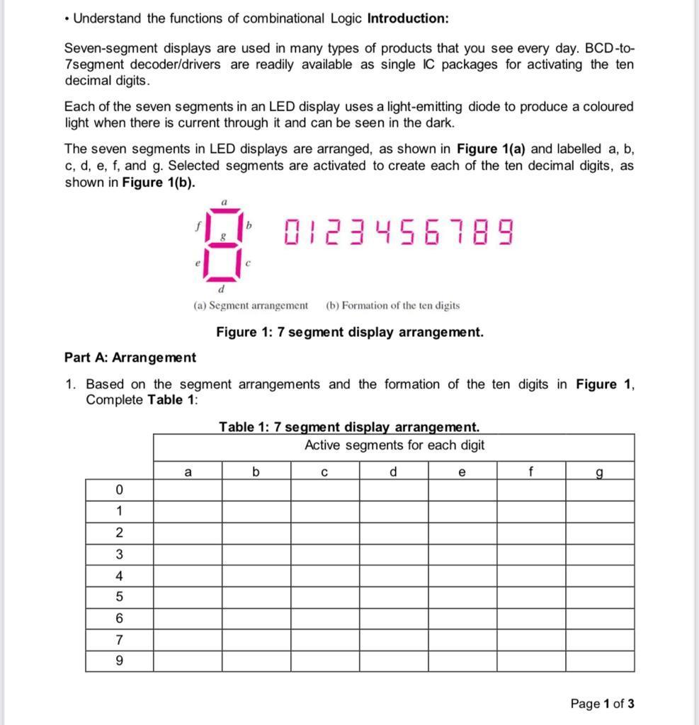 Solved • Understand the functions of combinational Logic | Chegg.com