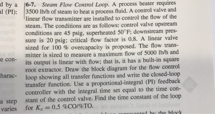 d by a 6-7. Steam Flow Control Loop. A process heater | Chegg.com