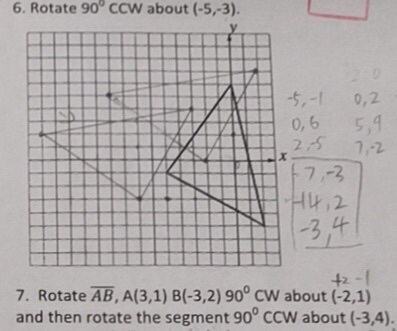 Solved 6. Rotate 90° ccw about (-5,-3). 4,1 0,6 -2,5 +7,-3 | Chegg.com