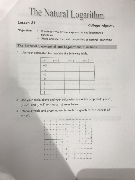 Solved The Natural Logarithm Lesson 21 College Algebra | Chegg.com