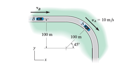 Solved At the instant shown in (Figure 1) , the car at A is | Chegg.com