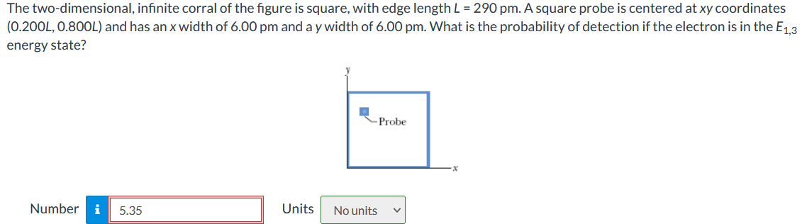 Solved The two-dimensional, infinite corral of the figure is | Chegg.com
