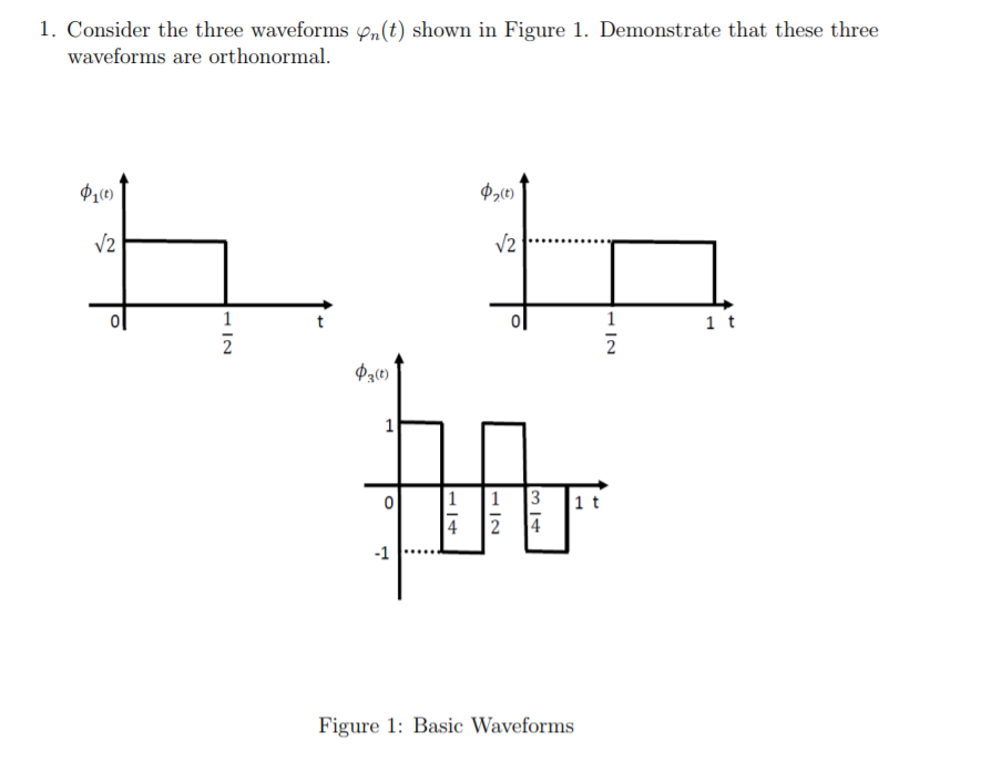 Solved 1. Consider the three waveforms n(t) shown in Figure | Chegg.com
