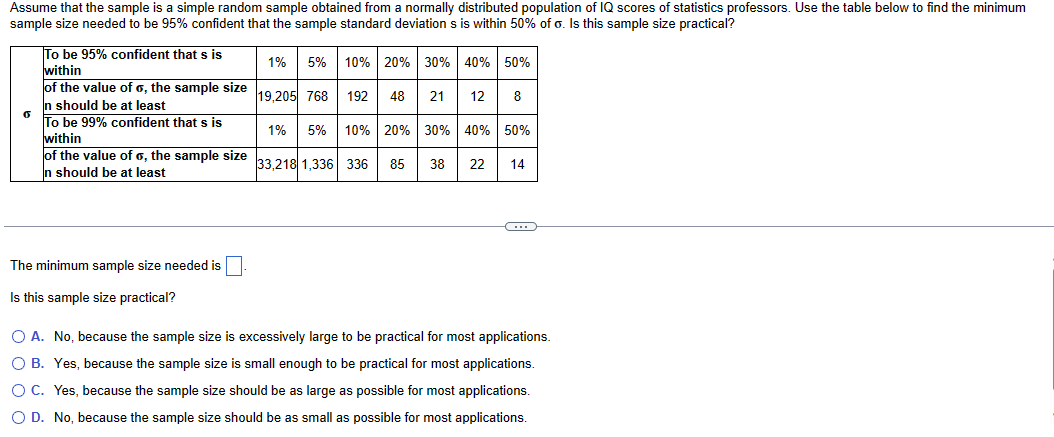 Solved The minimum sample size needed is Is this sample size | Chegg.com