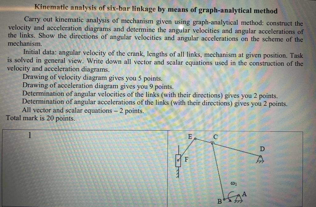 Solved Kinematic analysis of six-bar linkage by means of | Chegg.com
