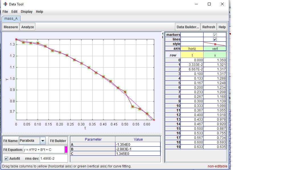 Solved Atwood machine. Please see the initial picture | Chegg.com