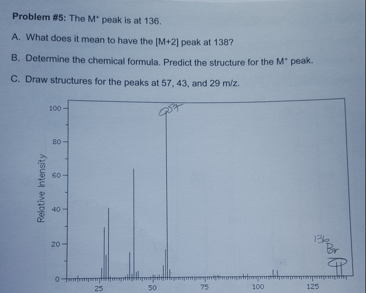Solved Problem #5: The M+ peak is at 136. A. What does it | Chegg.com