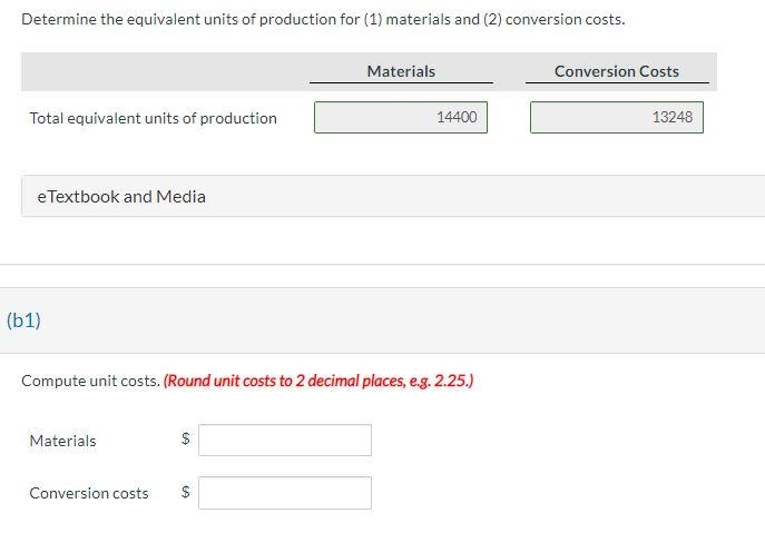 The Cutting Department of Carla Vista Company has the | Chegg.com