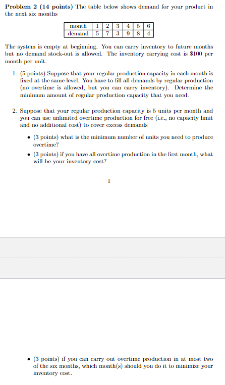 Solved Problem 2 (14 points) The table below shows demand | Chegg.com