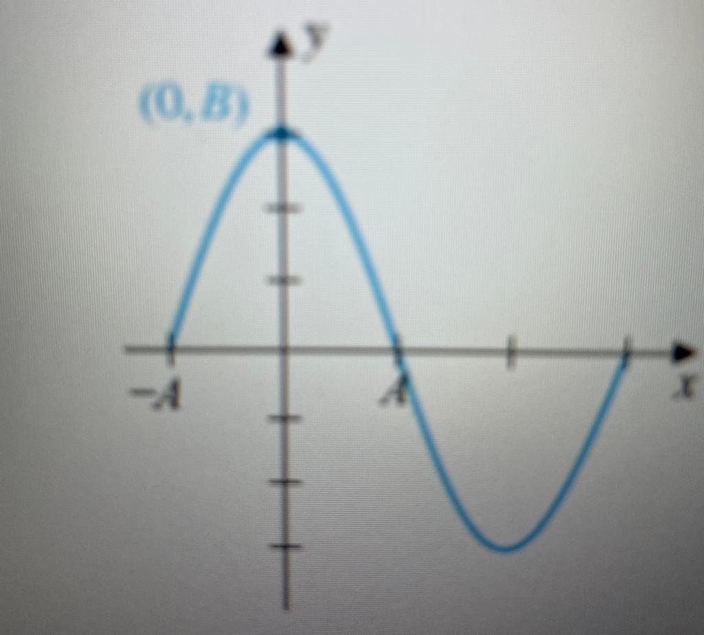 Solved Consider the following. A = | Chegg.com