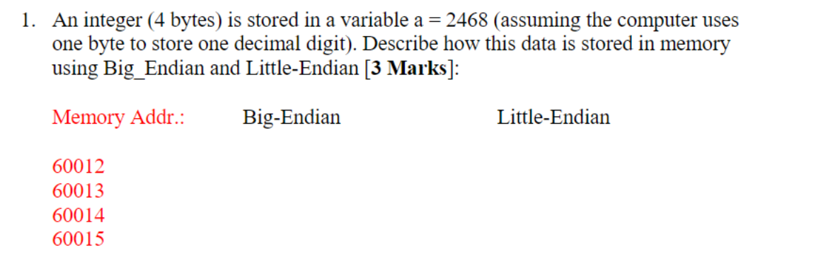 Solved An integer ( 4 bytes) is stored in a variable a=2468 | Chegg.com