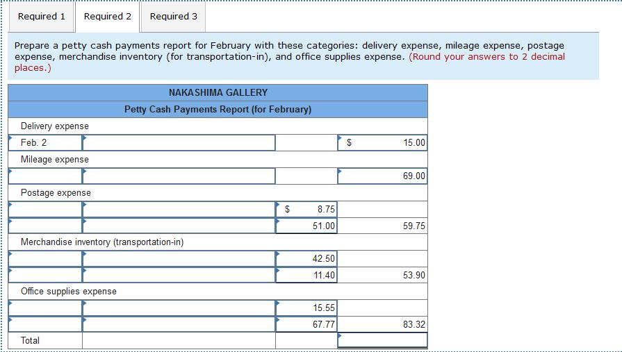 Solved Problem 6-3A Establishing, reimbursing, and | Chegg.com