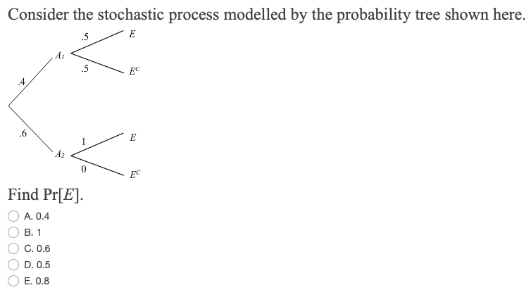 Solved Consider the stochastic process modelled by the | Chegg.com
