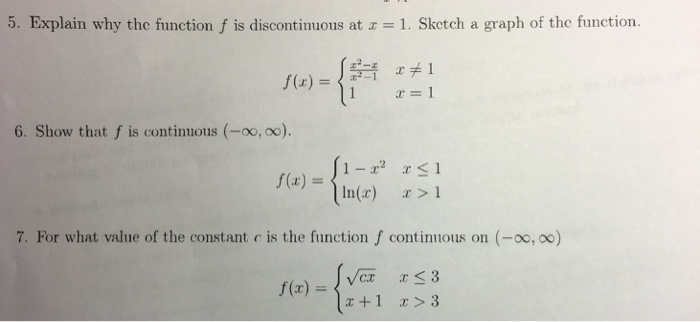 Solved 5, Explain why the function f is discontinuous at x = | Chegg.com