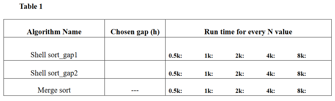 Solved 2) Merge sort question: - Generate a list containing | Chegg.com